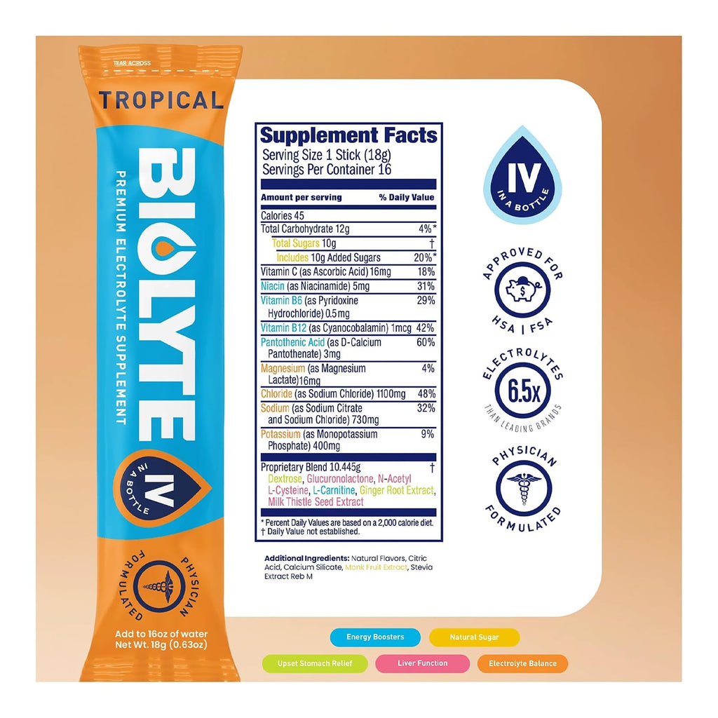 Natural electrolytes in BIOLYTE packets