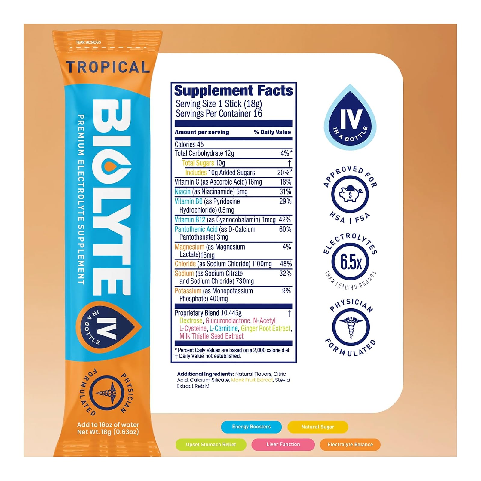 Natural electrolytes in BIOLYTE packets