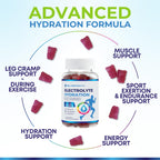 Natural electrolytes in gummy form