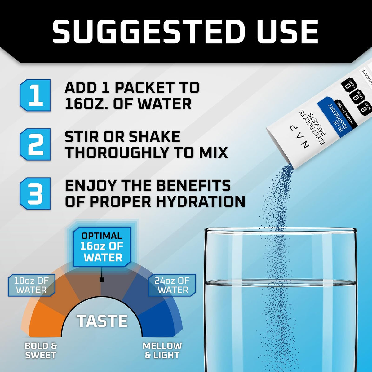 natural electrolytes powder for better performance