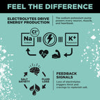 natural electrolytes without sugar