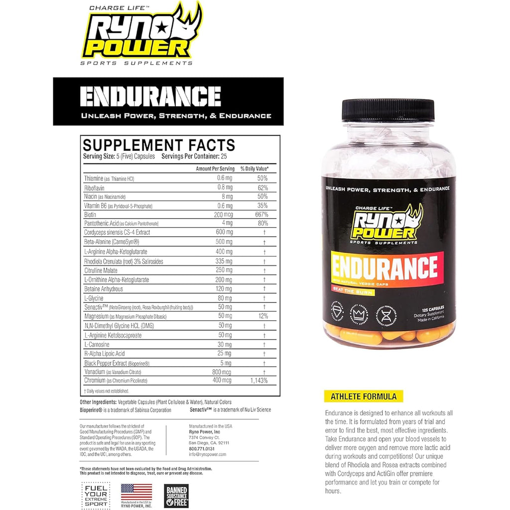 natural endurance support with Ryno Power