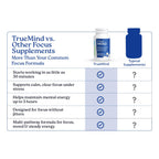 natural energy and focus capsules