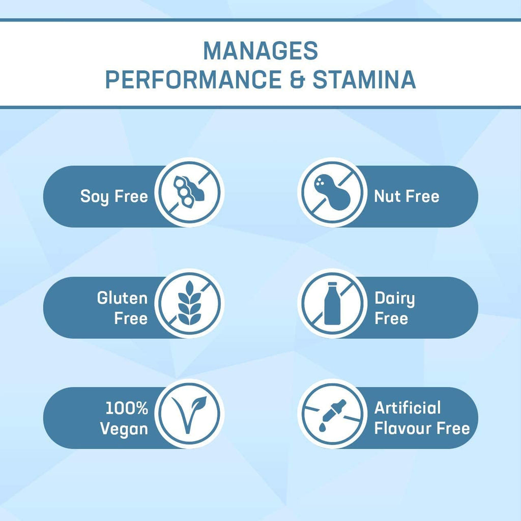 Natural energy and stamina support