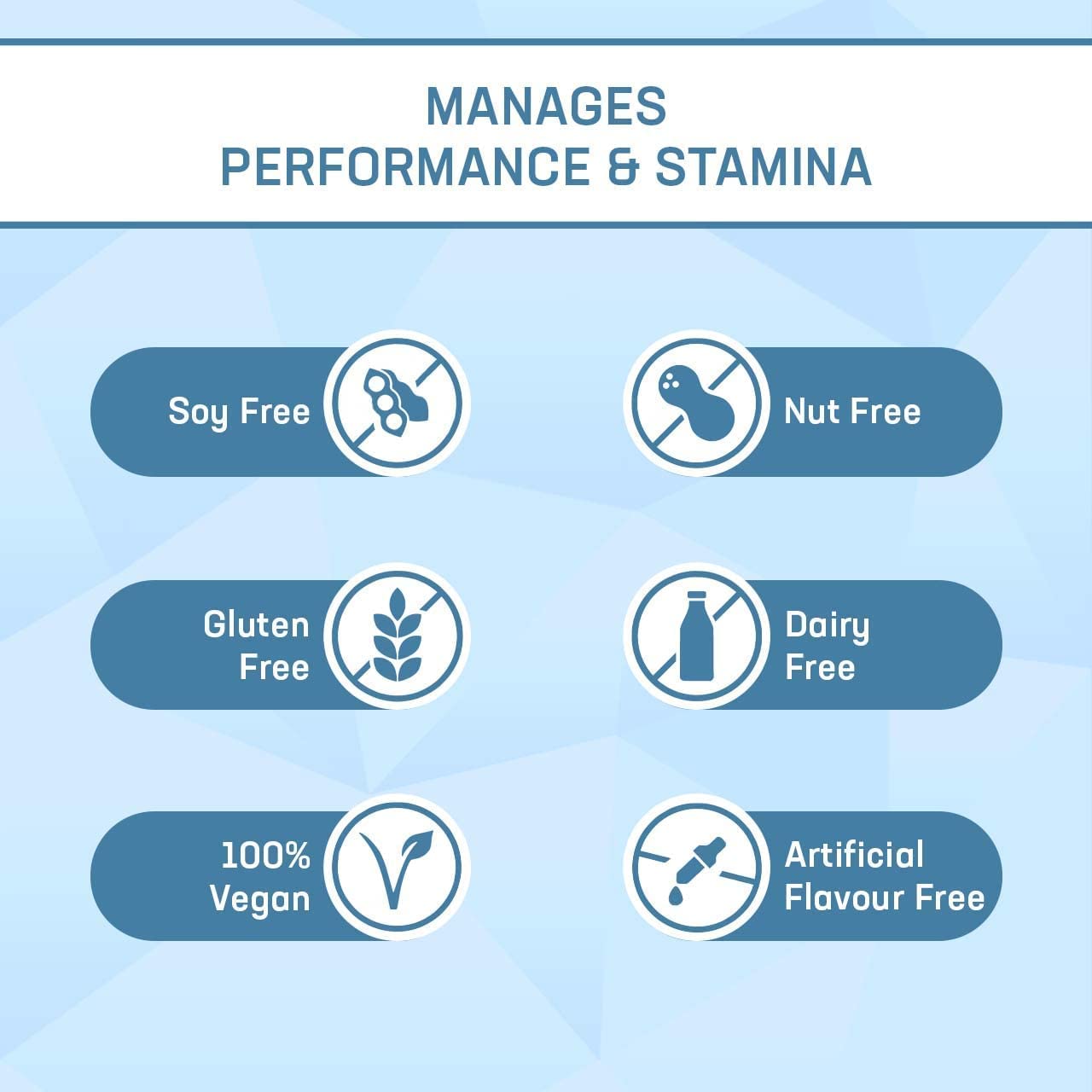 Natural energy and stamina support