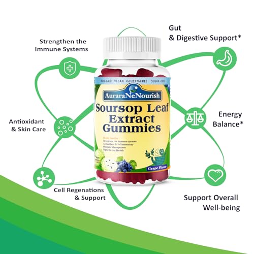 natural energy balance gummies