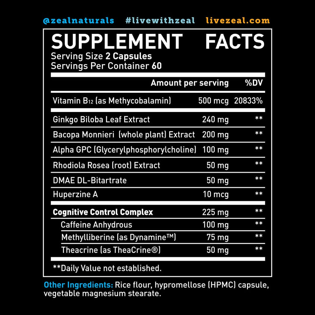 Natural energy blend for studying