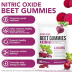 natural energy boost beet gummies