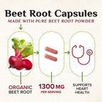 natural energy boost beet root