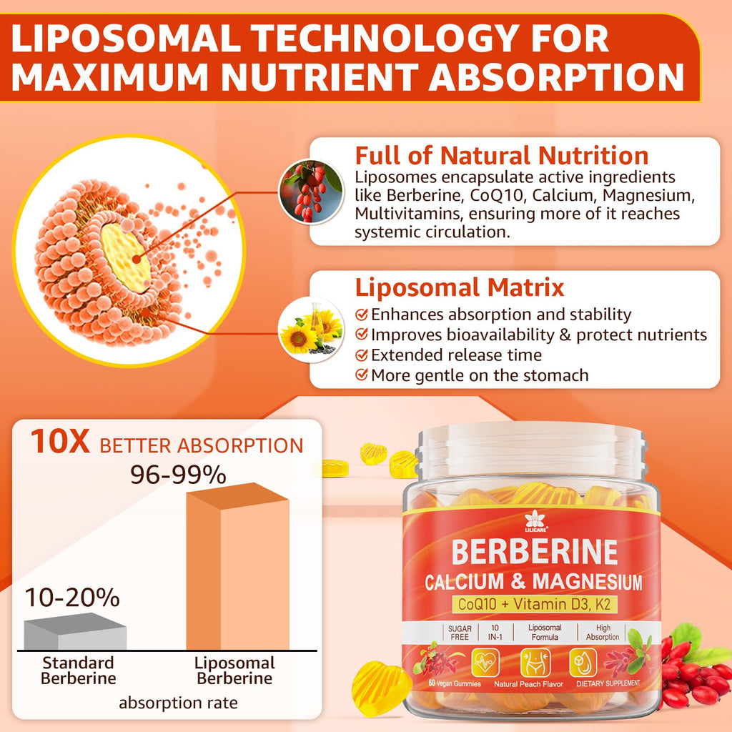 natural energy boost berberine gummies