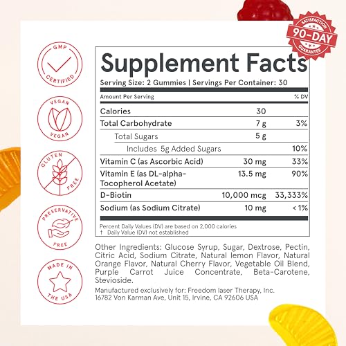 natural energy boost biotin supplement