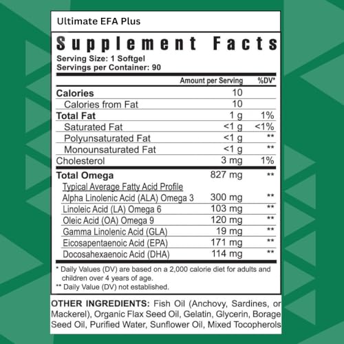 natural energy boost blended vitamin & mineral supplements