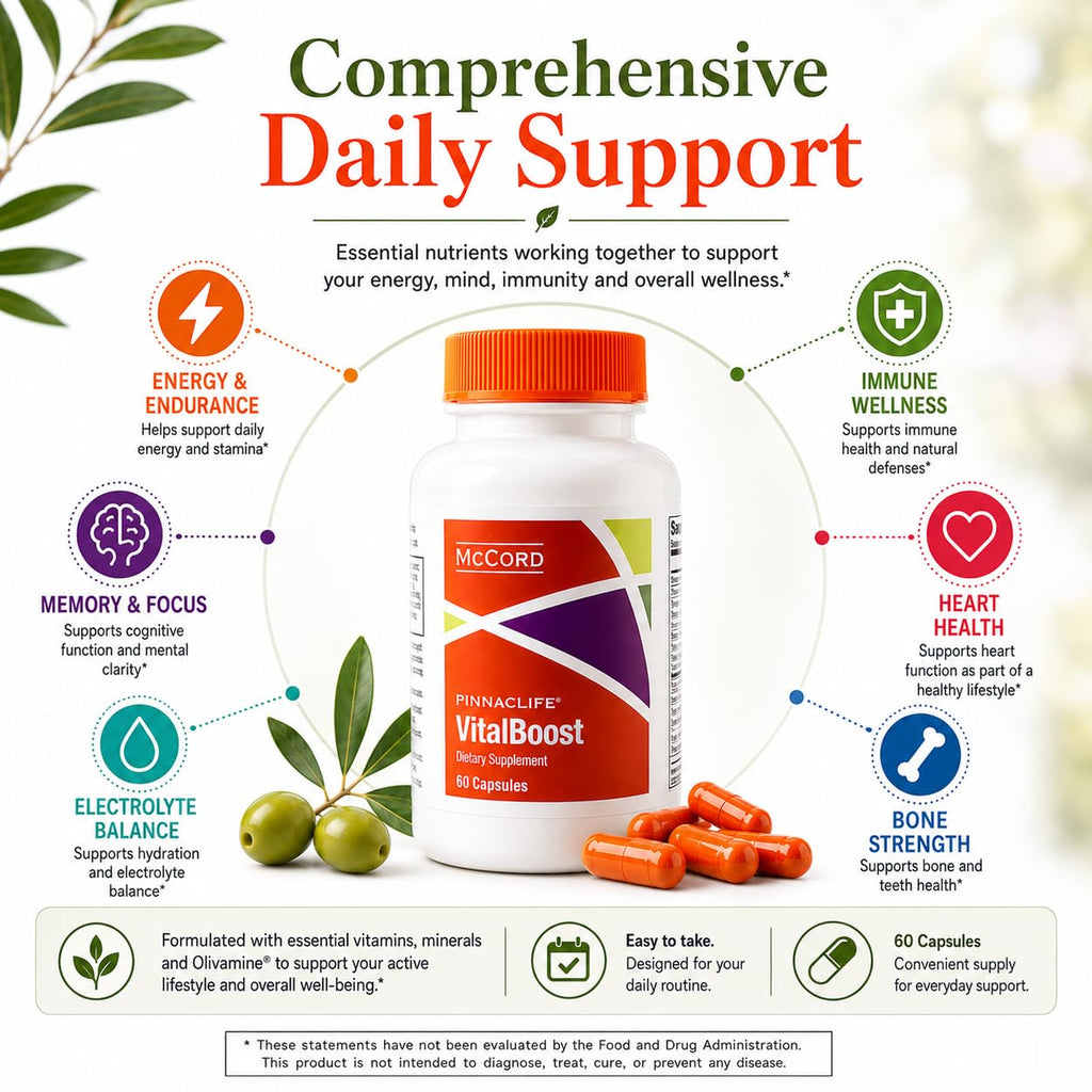 natural energy boost blended vitamin & mineral supplements