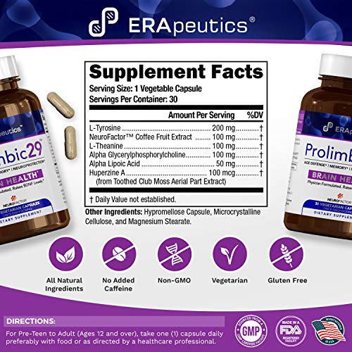 natural energy boost brain fog remedy