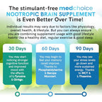 natural energy boost brain supplement