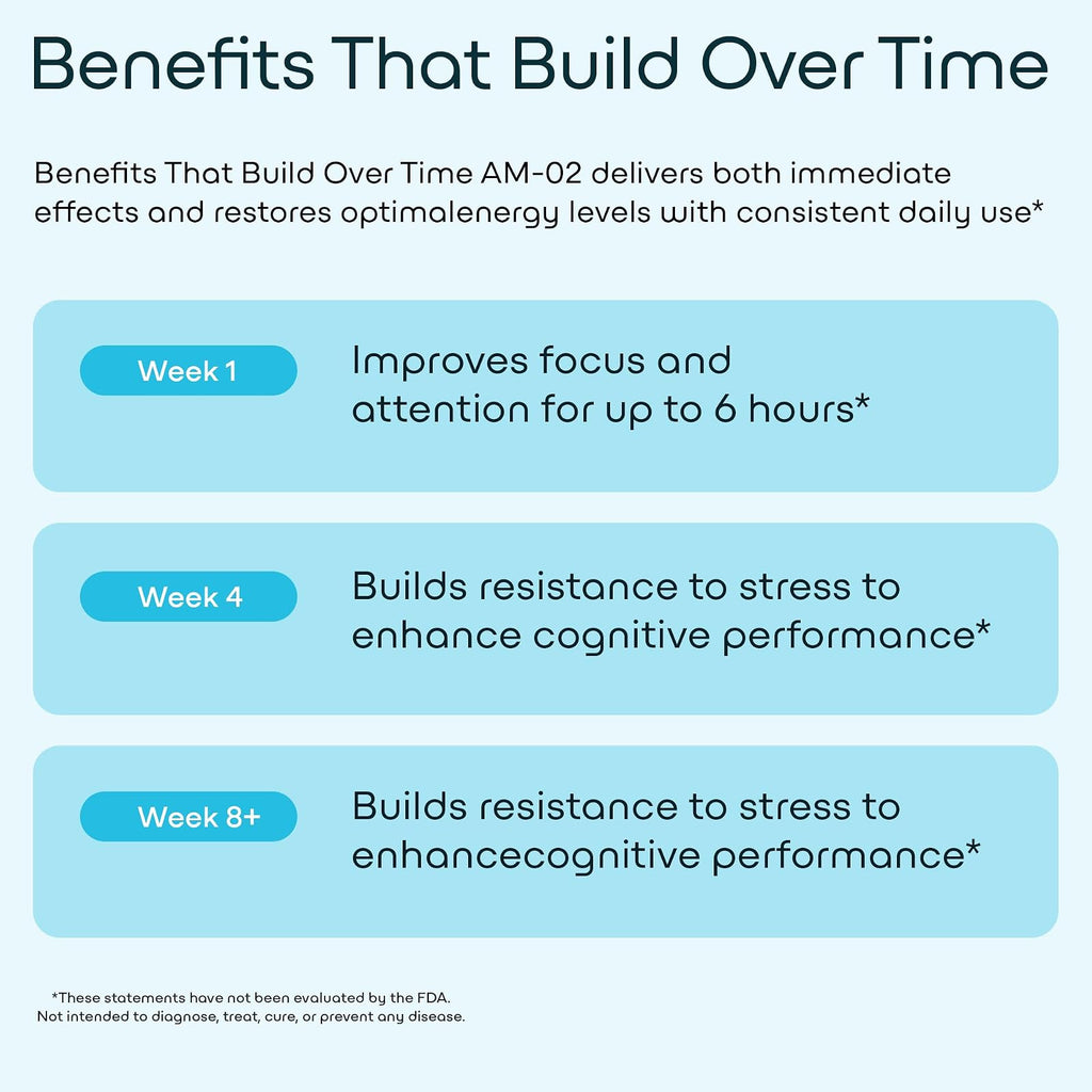 natural energy boost capsules