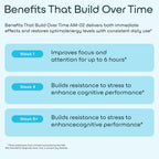 natural energy boost capsules