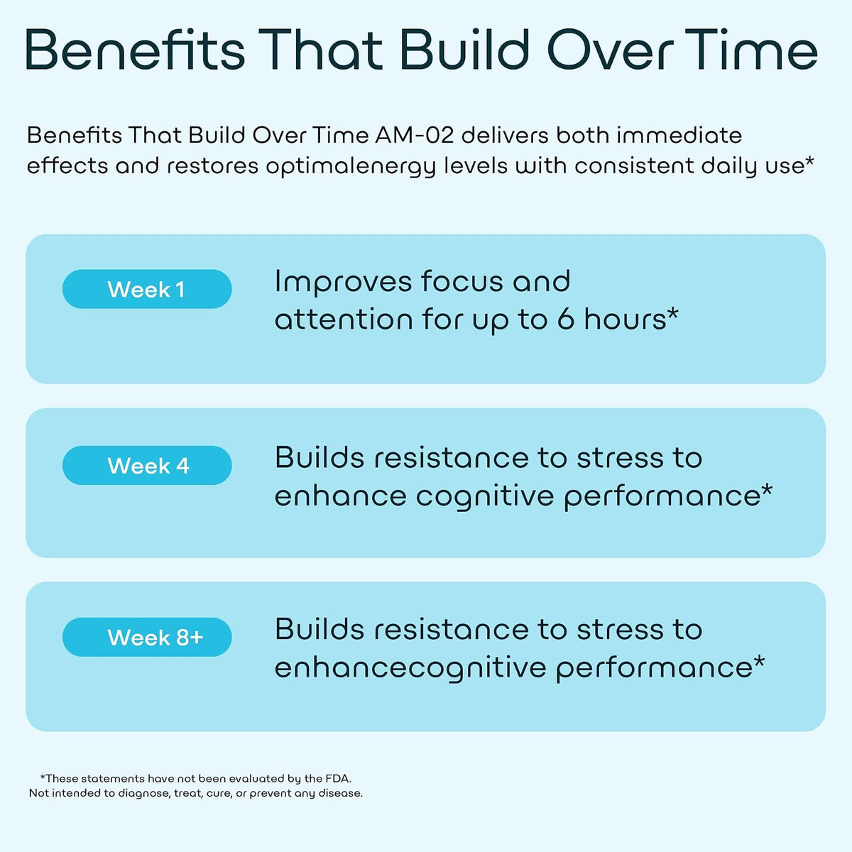 natural energy boost capsules