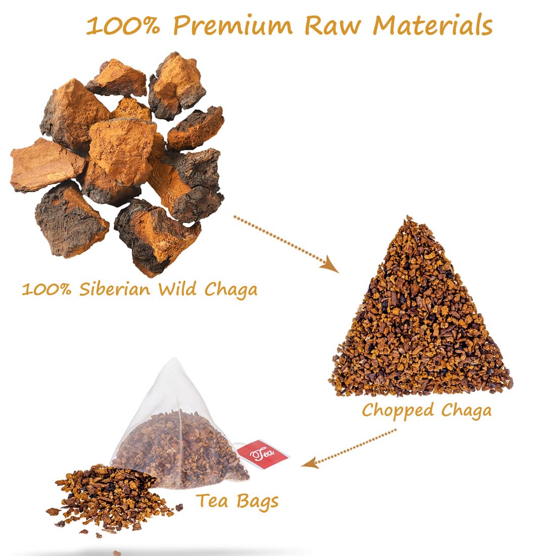 natural energy boost Chaga tea