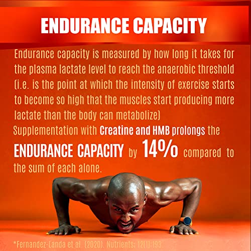 natural energy boost creatine capsules