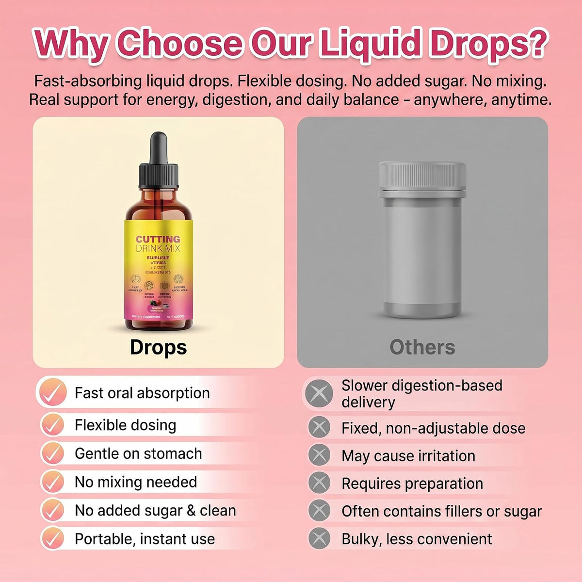 natural energy boost drink drops