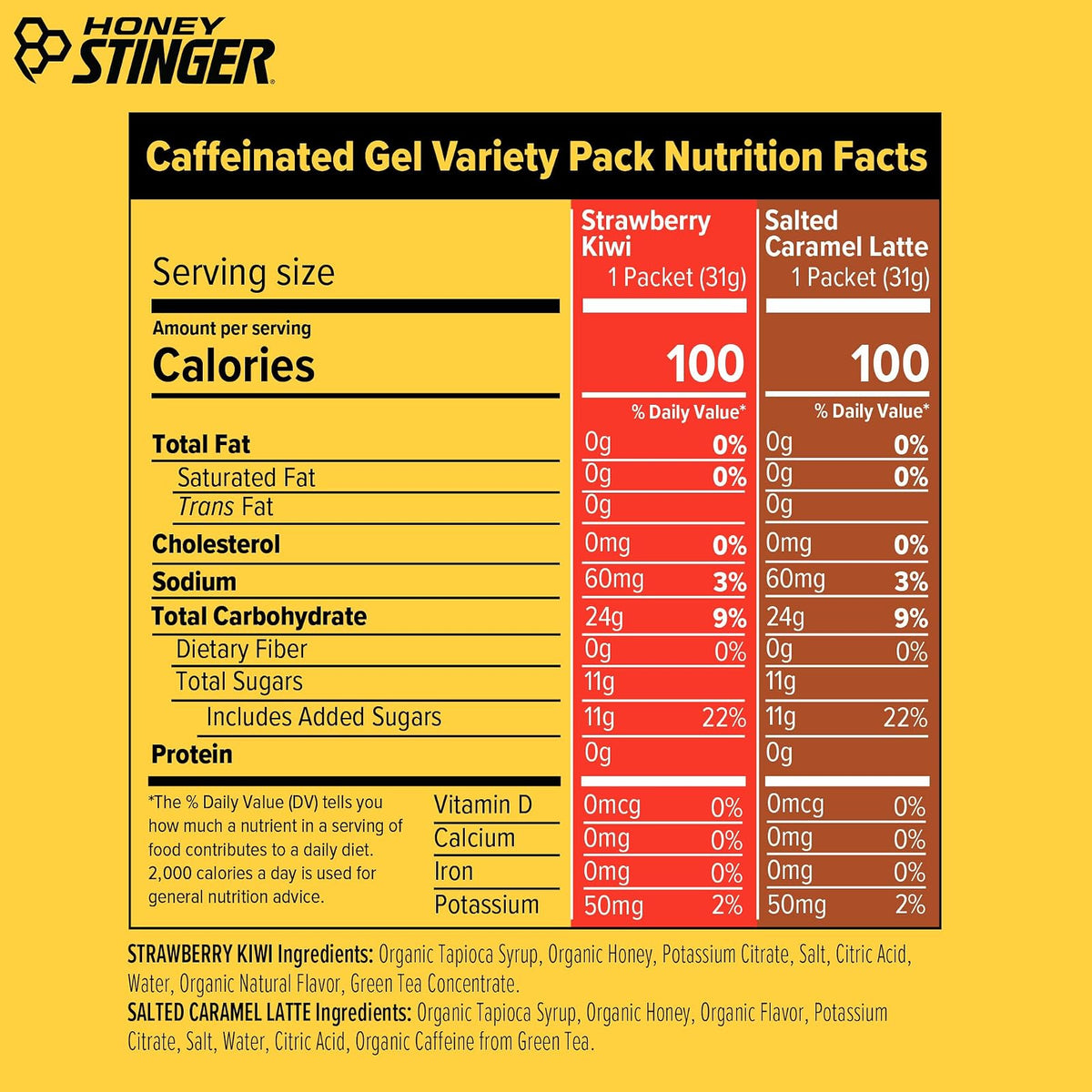 natural energy boost during workouts