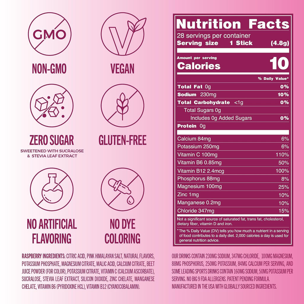 natural energy boost electrolyte mix