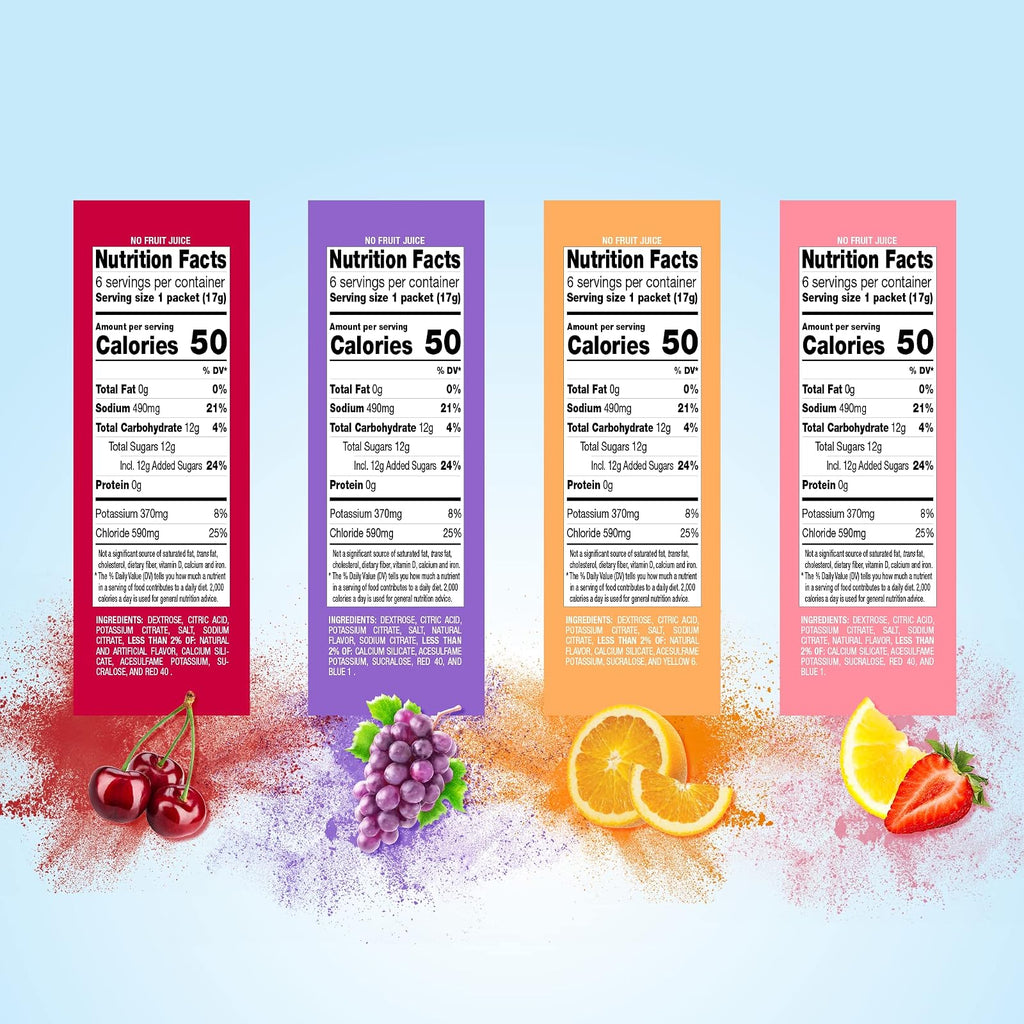 natural energy boost electrolyte mix