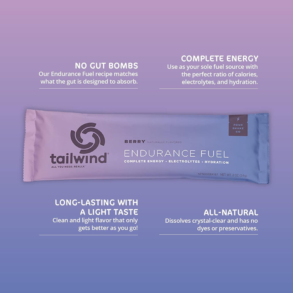 natural energy boost for athletes