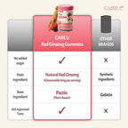Natural energy boost for kids