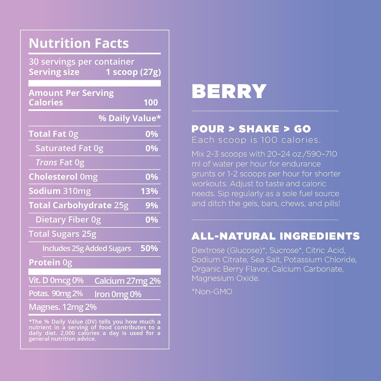 natural energy boost for long runs