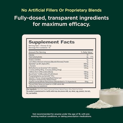 Natural energy boost for productivity
