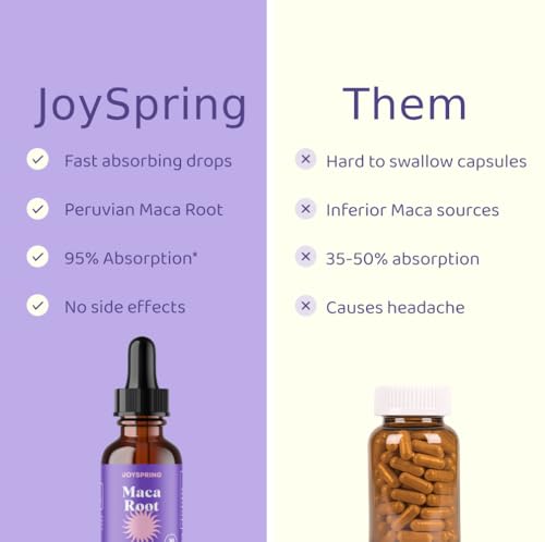 natural energy boost for women