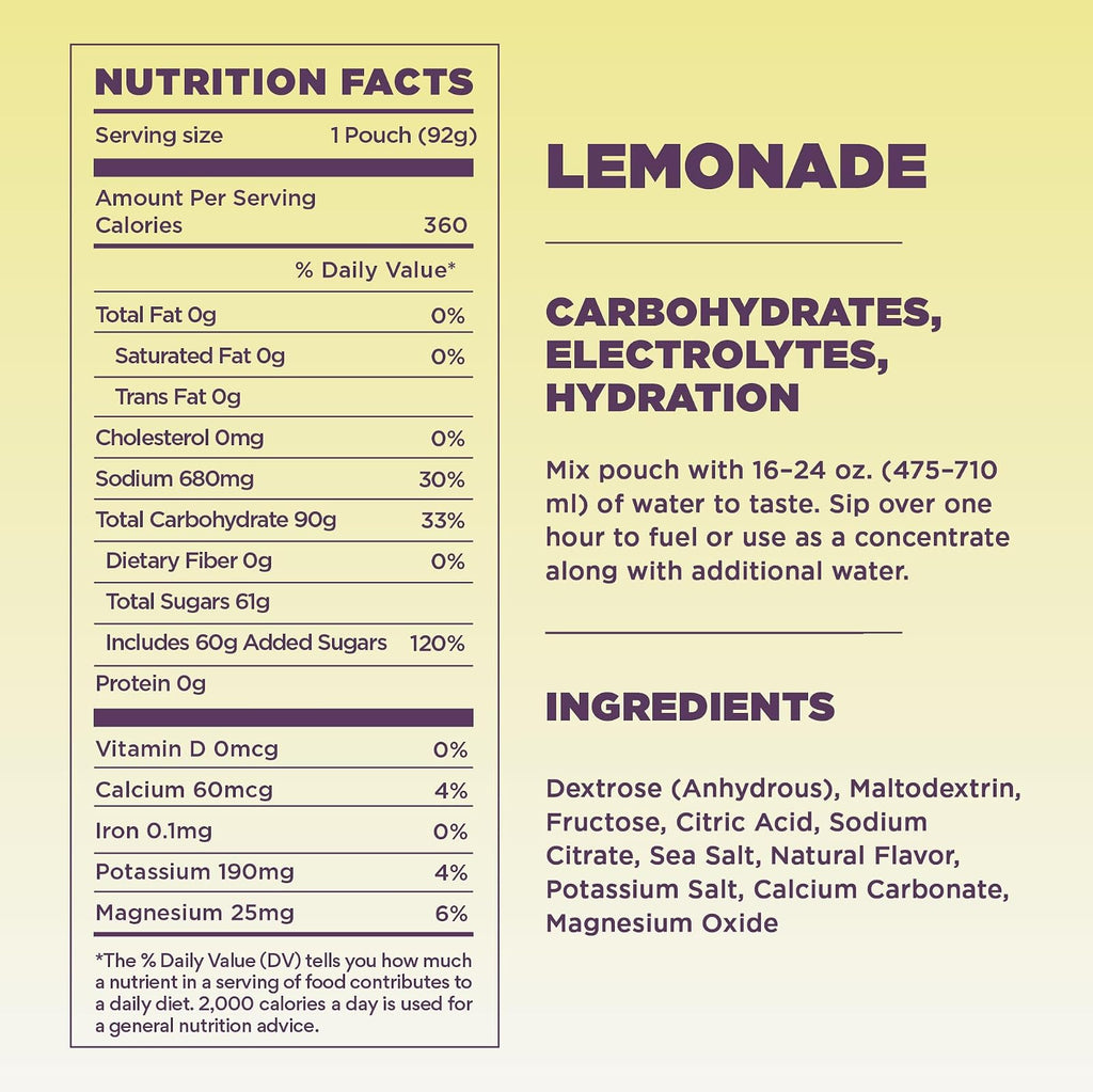 natural energy boost for workouts