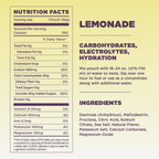 natural energy boost for workouts