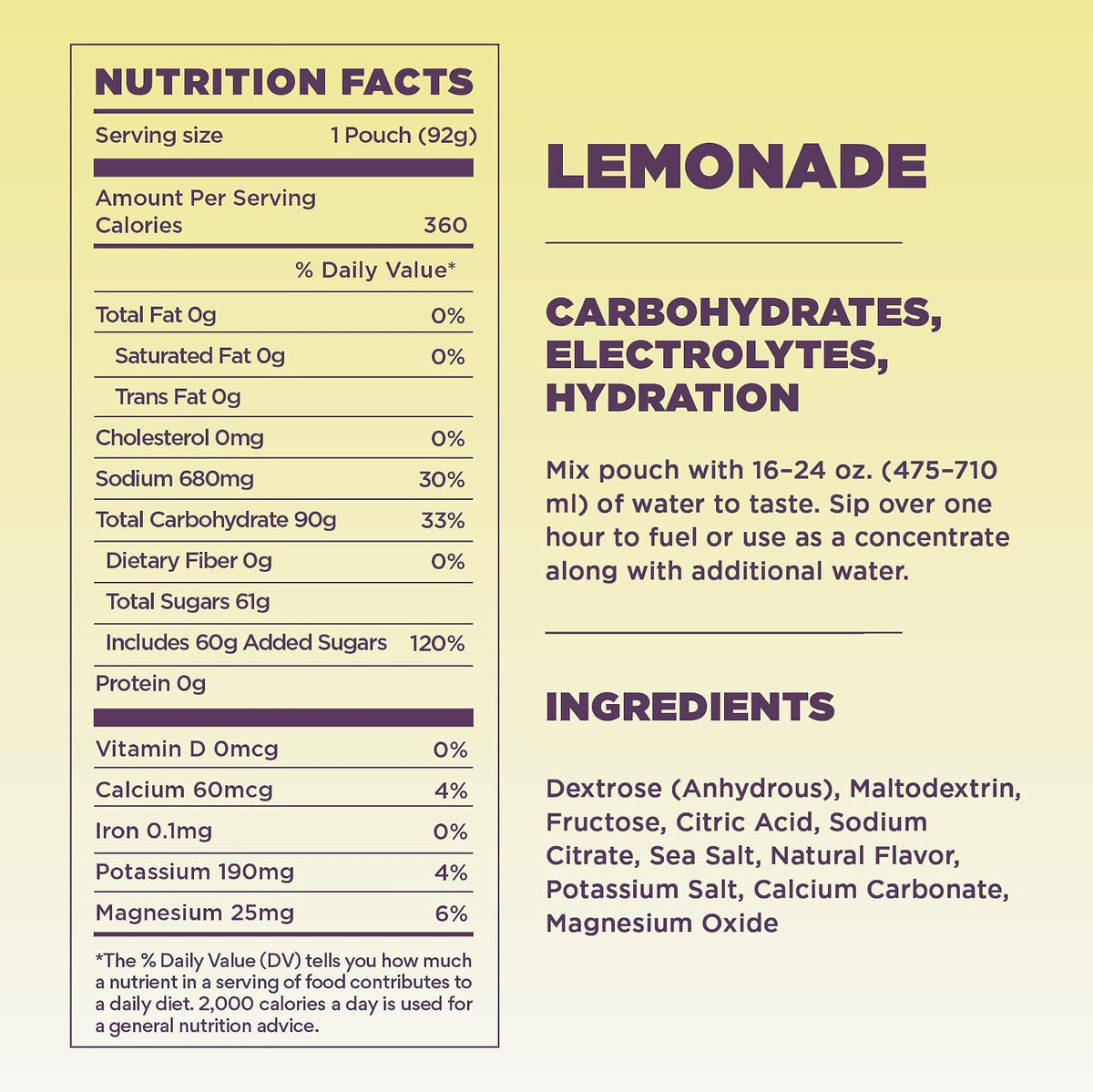 natural energy boost for workouts