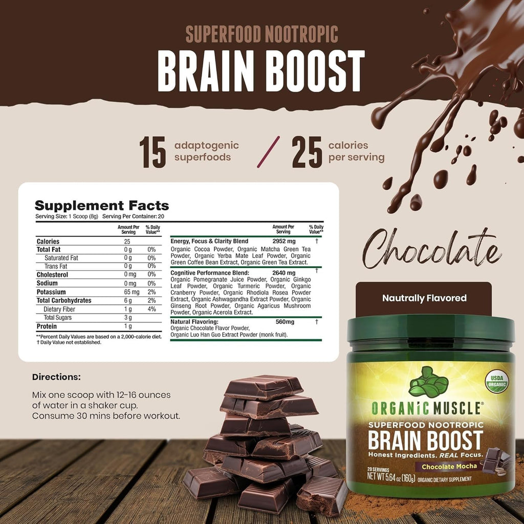 natural energy boost for workouts