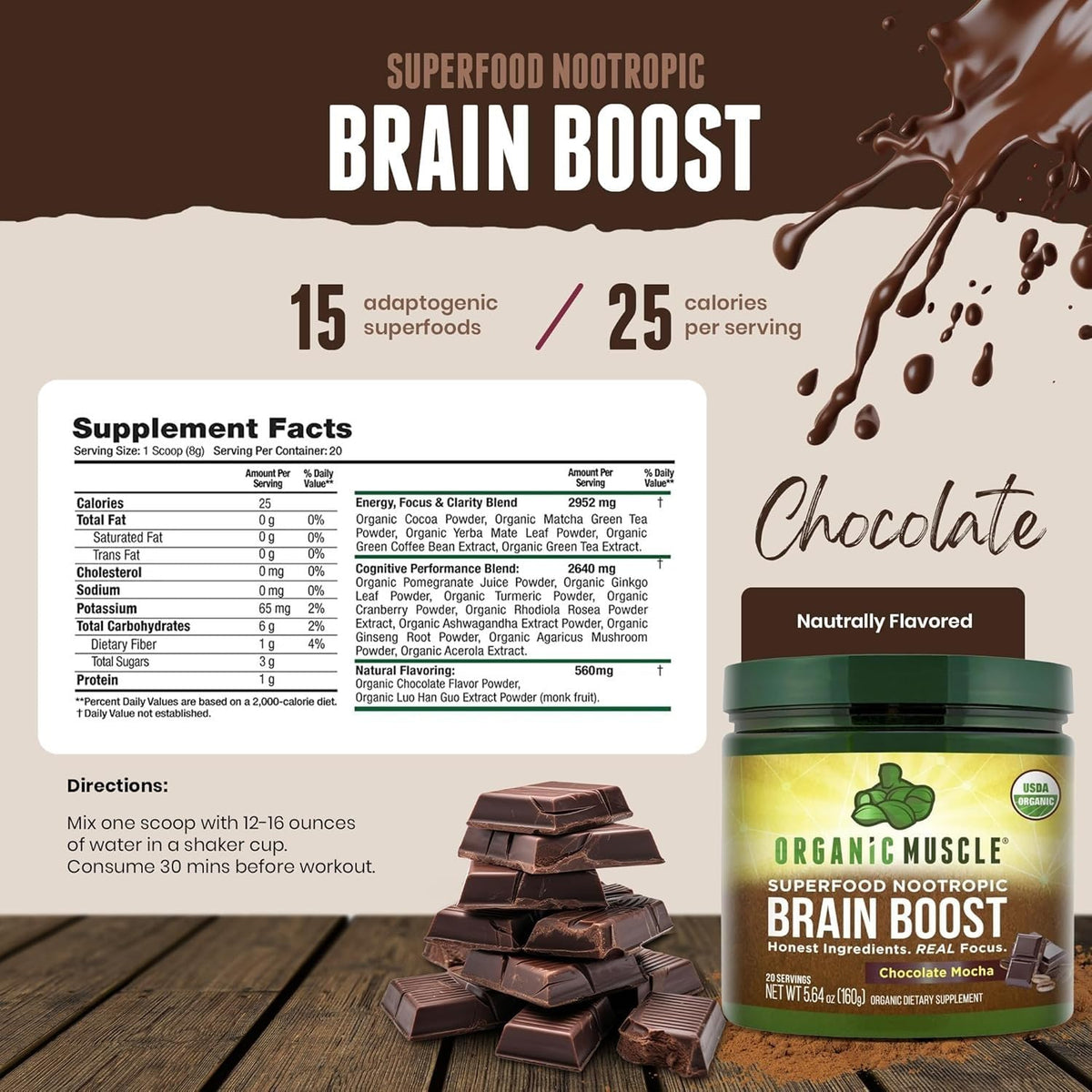 natural energy boost for workouts