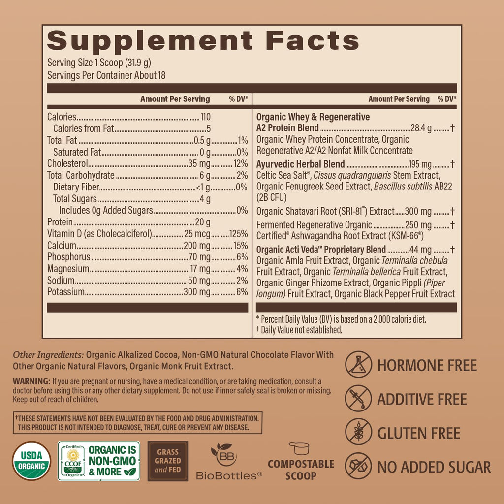 natural energy boost for workouts