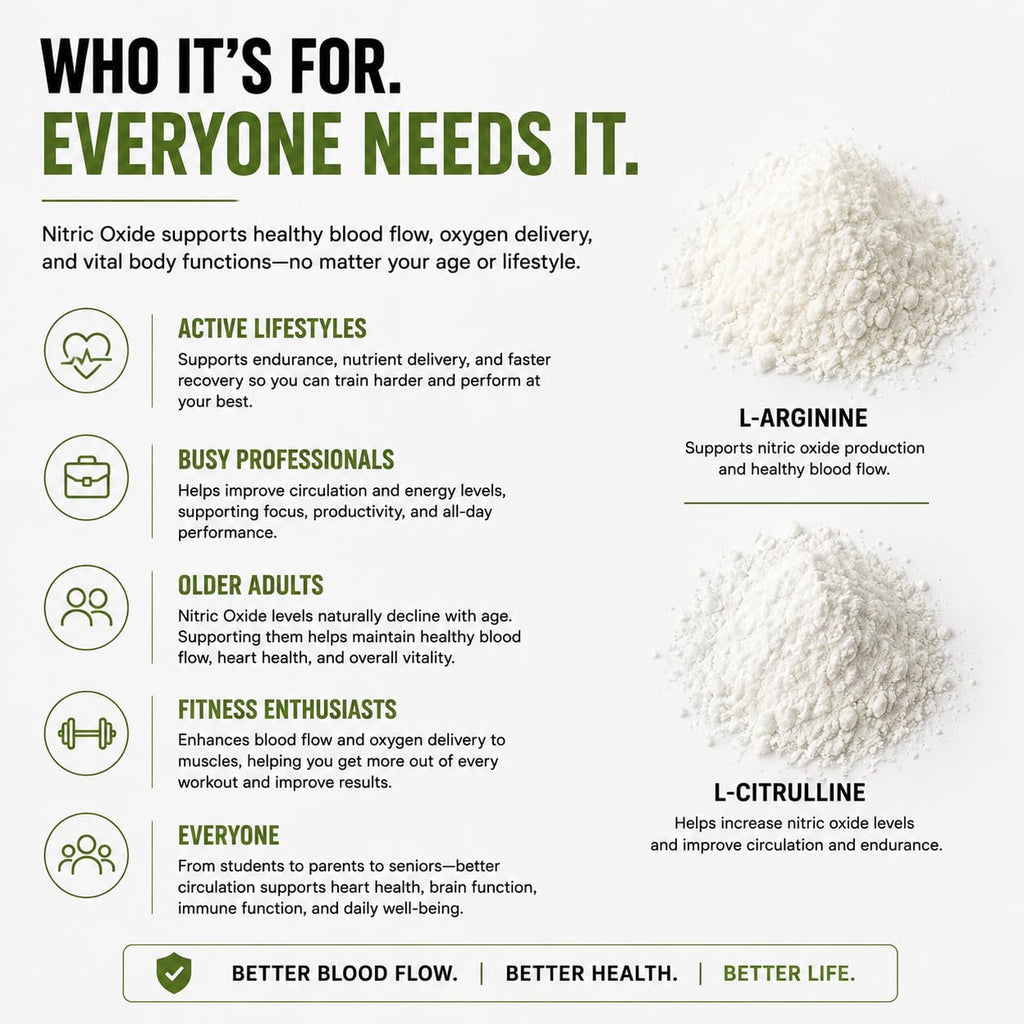 natural energy boost for workouts