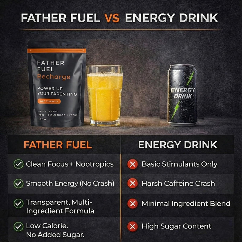 Natural energy boost for workouts