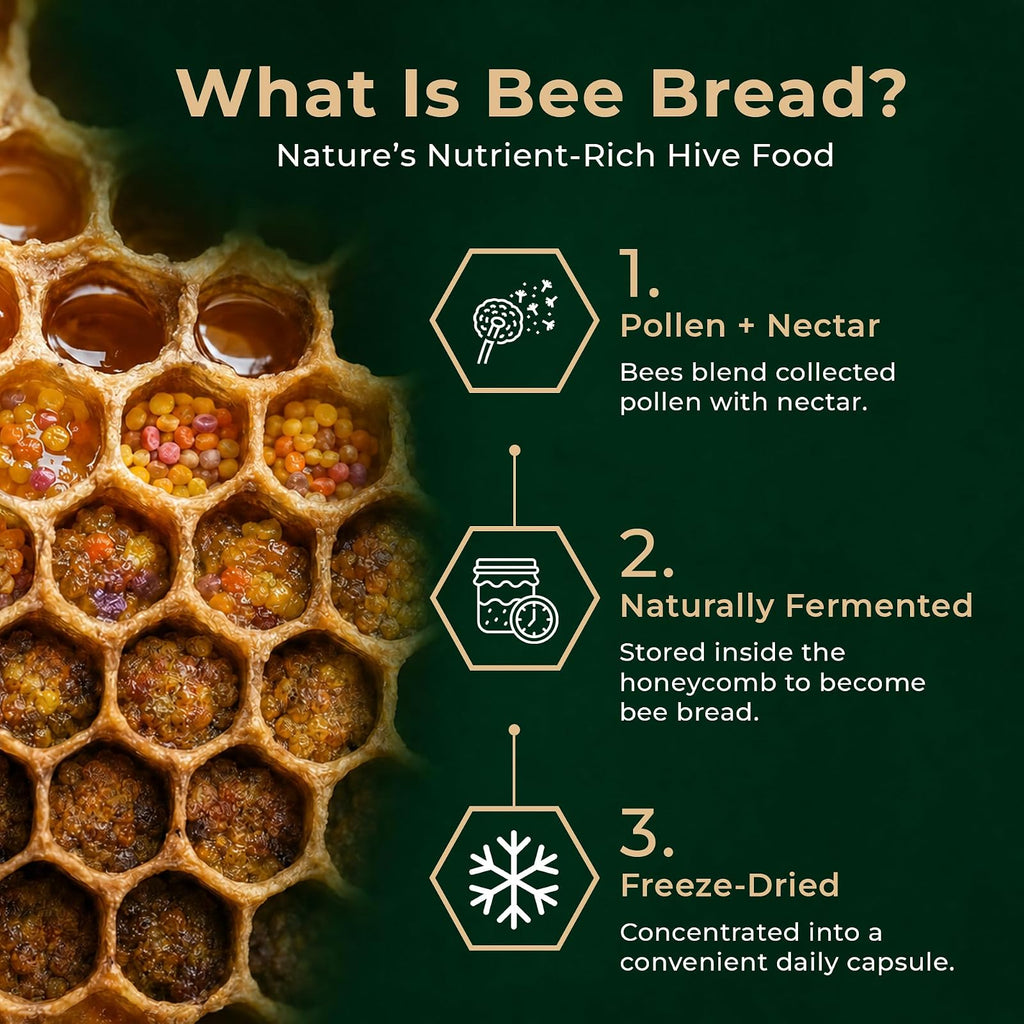 natural energy boost from bee pearl