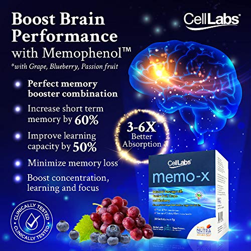 natural energy boost from CellLabs Memo-X