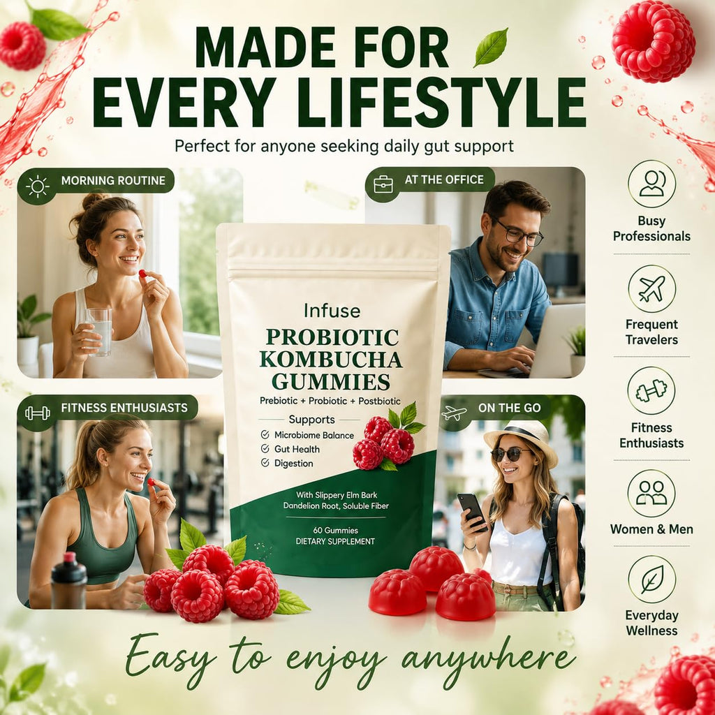 Natural energy boost from gummies