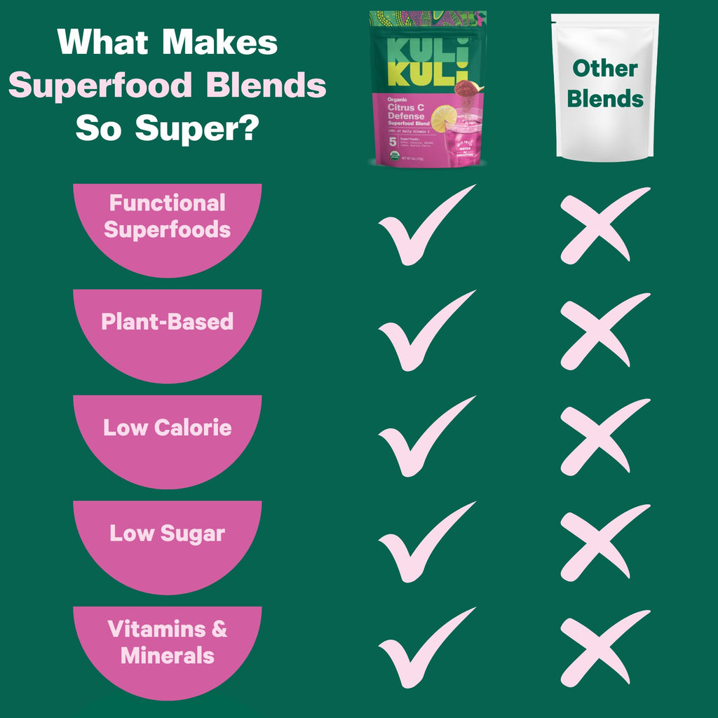 natural energy boost from moringa