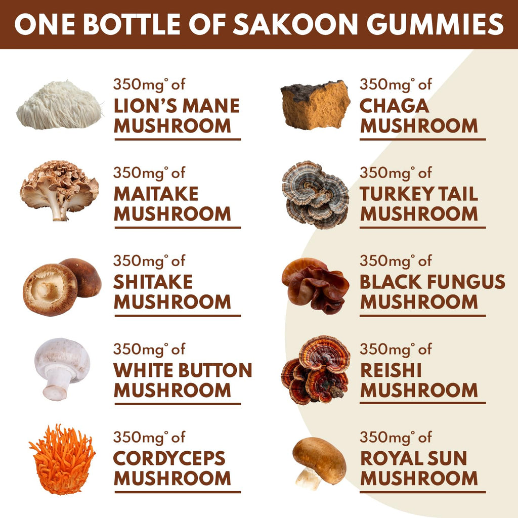 Natural energy boost from mushrooms