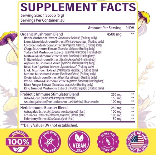 Natural energy boost from mushrooms