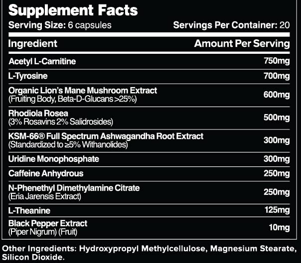 natural energy boost from mushrooms