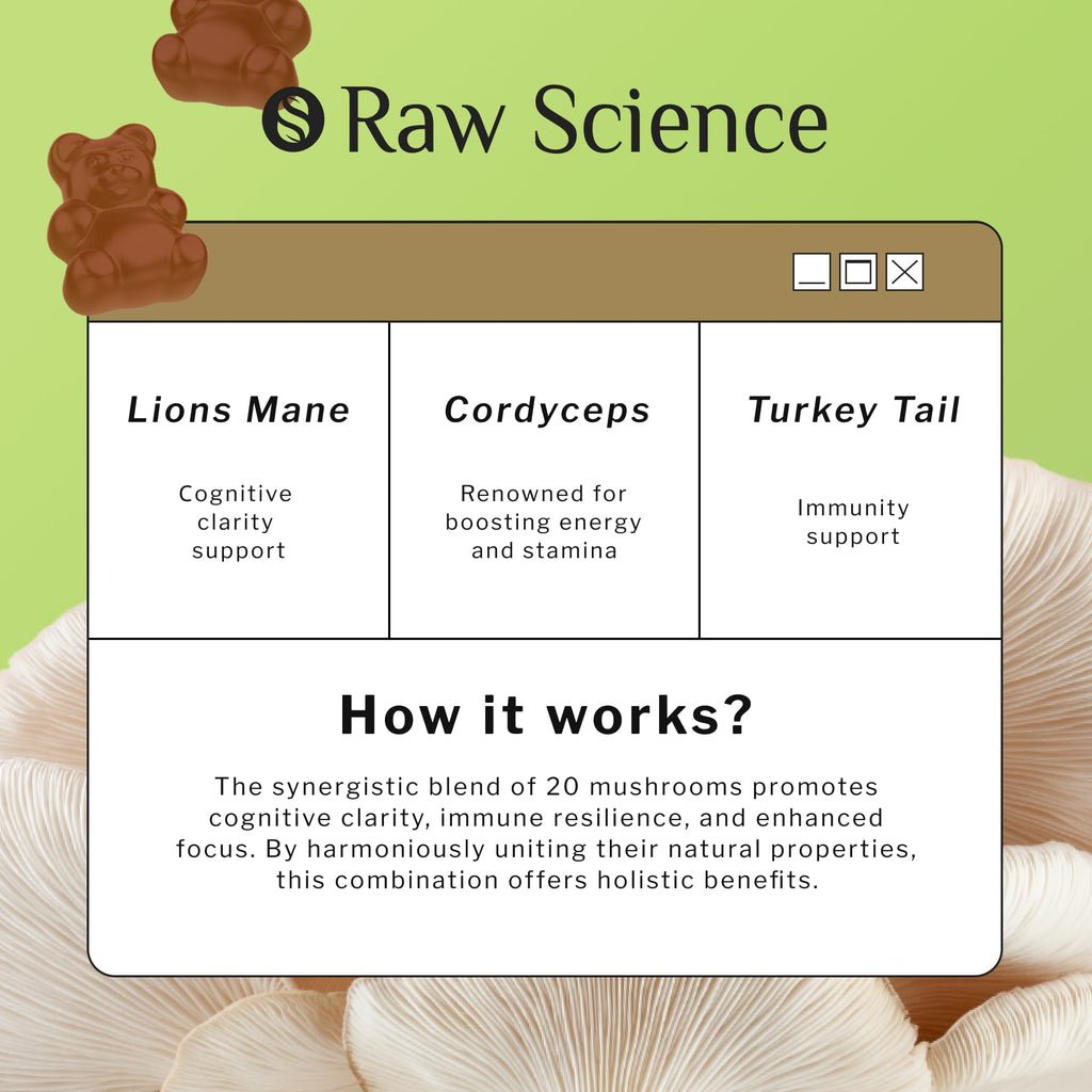 Natural energy boost from mushrooms