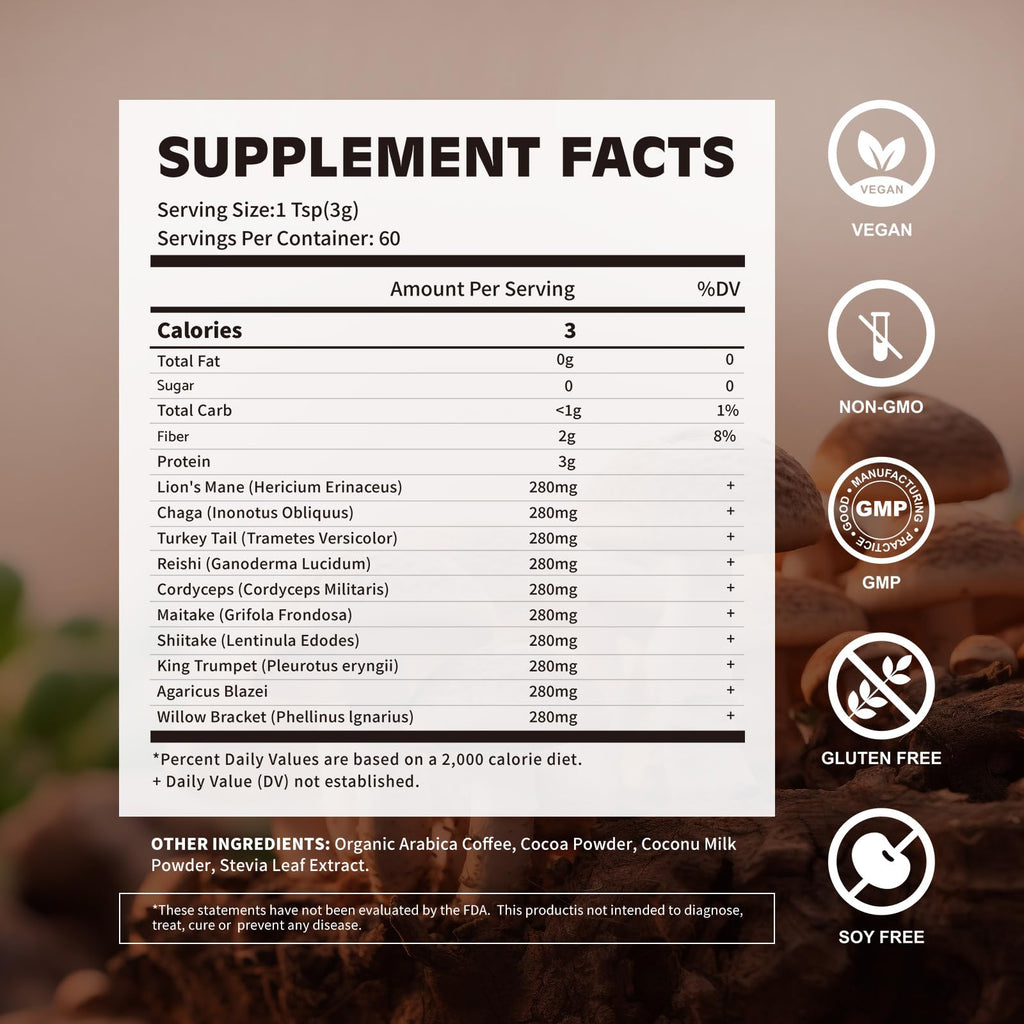 natural energy boost from mushrooms